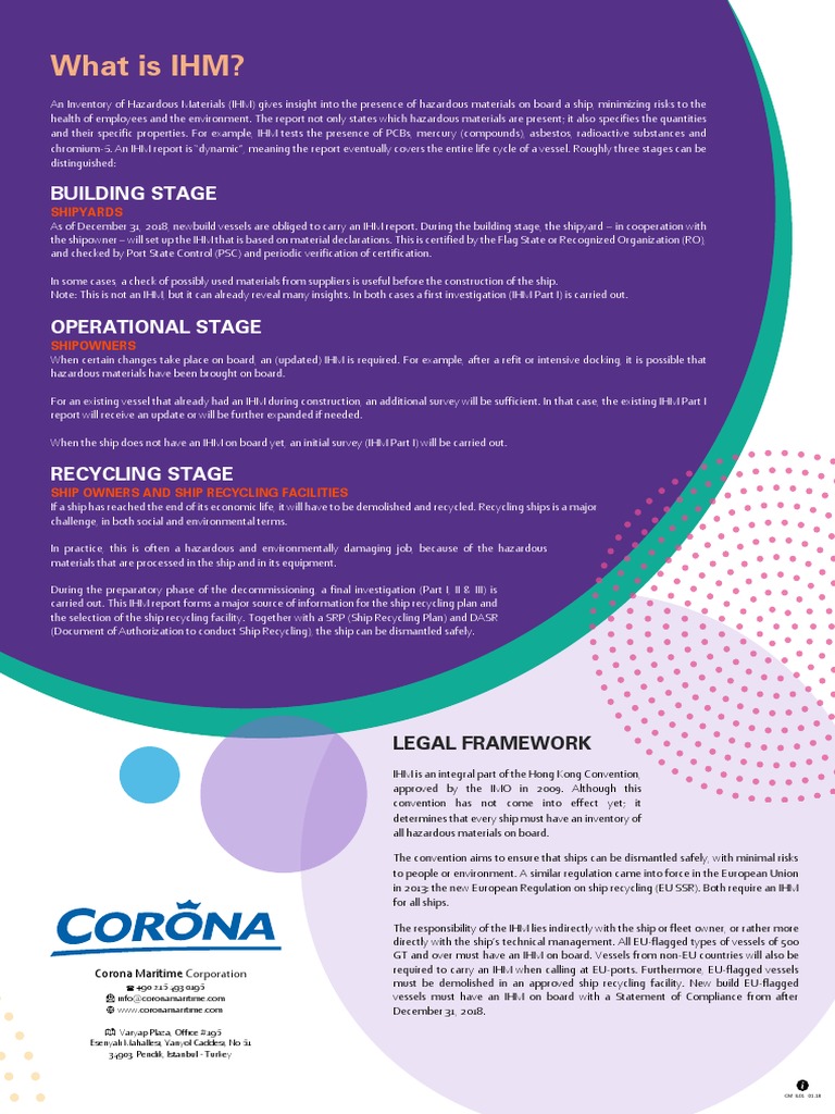 What Is IHM?: Building Stage | PDF | Chlorofluorocarbon | Ships