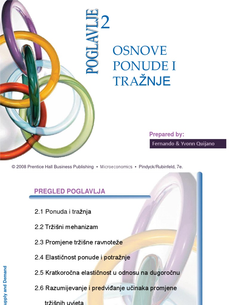 Osnove Ponude I Traznje - CH 2 | PDF