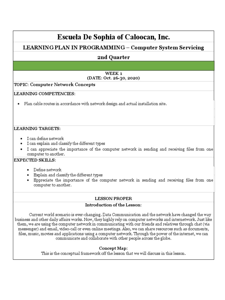 Escuela de Sophia of Caloocan, Inc.: LEARNING PLAN IN PROGRAMMING ...