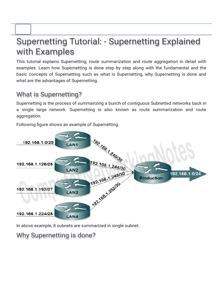 Supernetting Tutorial - Supernetting Explained With Examples | PDF | Computer Network | Network ...