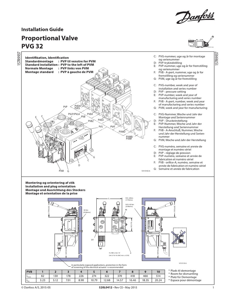 Sauer Danfoss PVG 32 | PDF