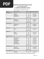 DBBL Charges | PDF | Deposit Account | Cheque