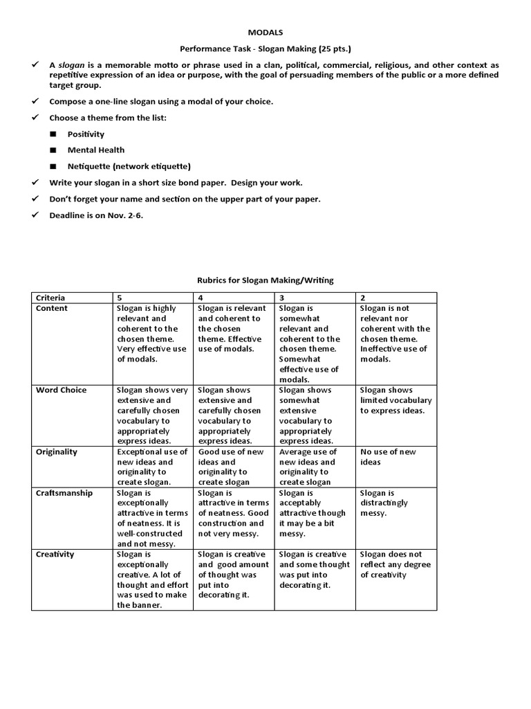 Rubrics For Slogan Making | PDF | Vocabulary | Communication