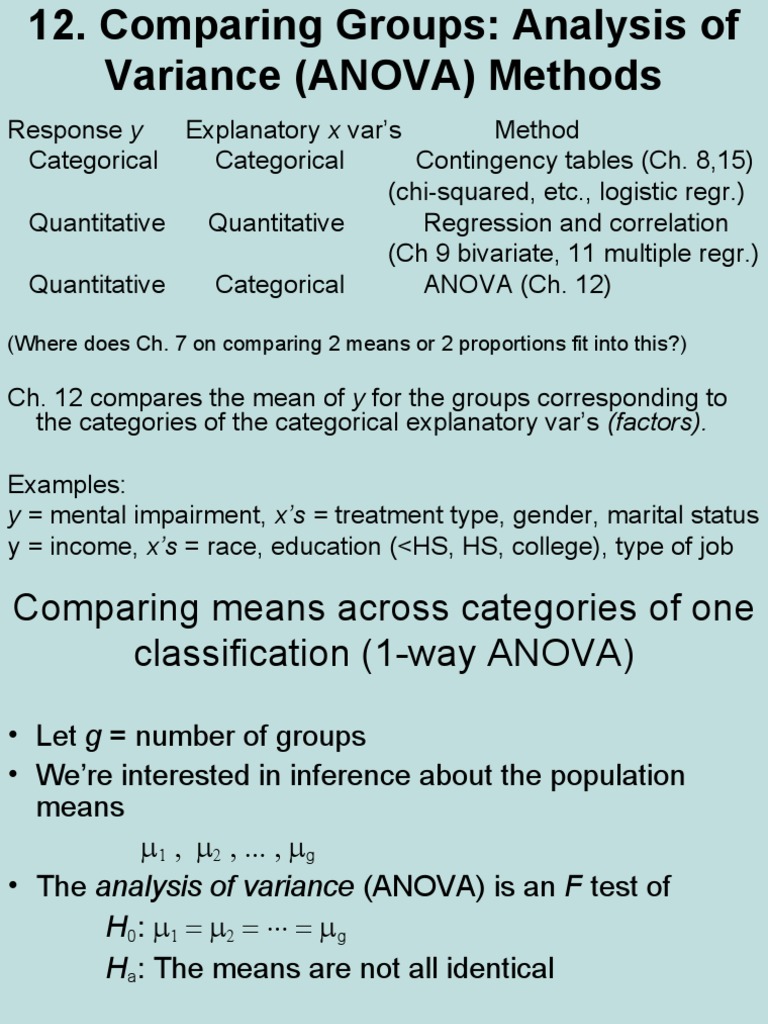 Comparing Groups (ANOVA) | PDF | Analysis Of Variance | Logistic Regression