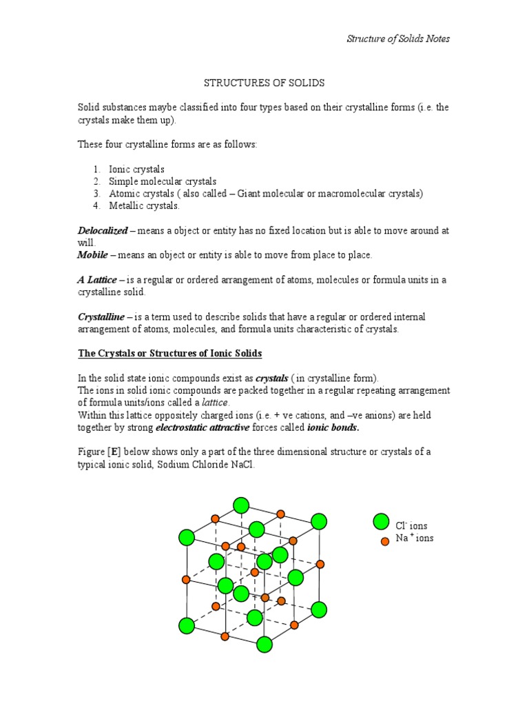 Solid Molecules Structure