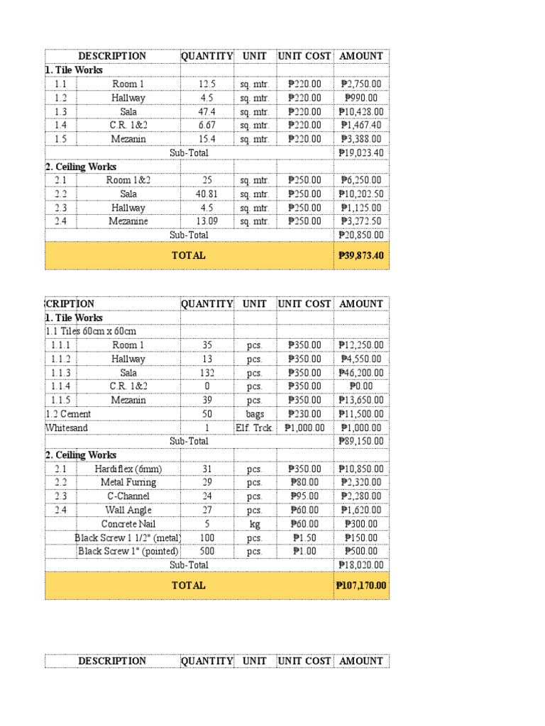 Description Quantity Unit Unit Cost Amount 1. Tile Works | PDF ...