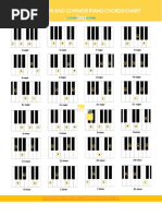 Piano Chord Inversions Chart | PDF