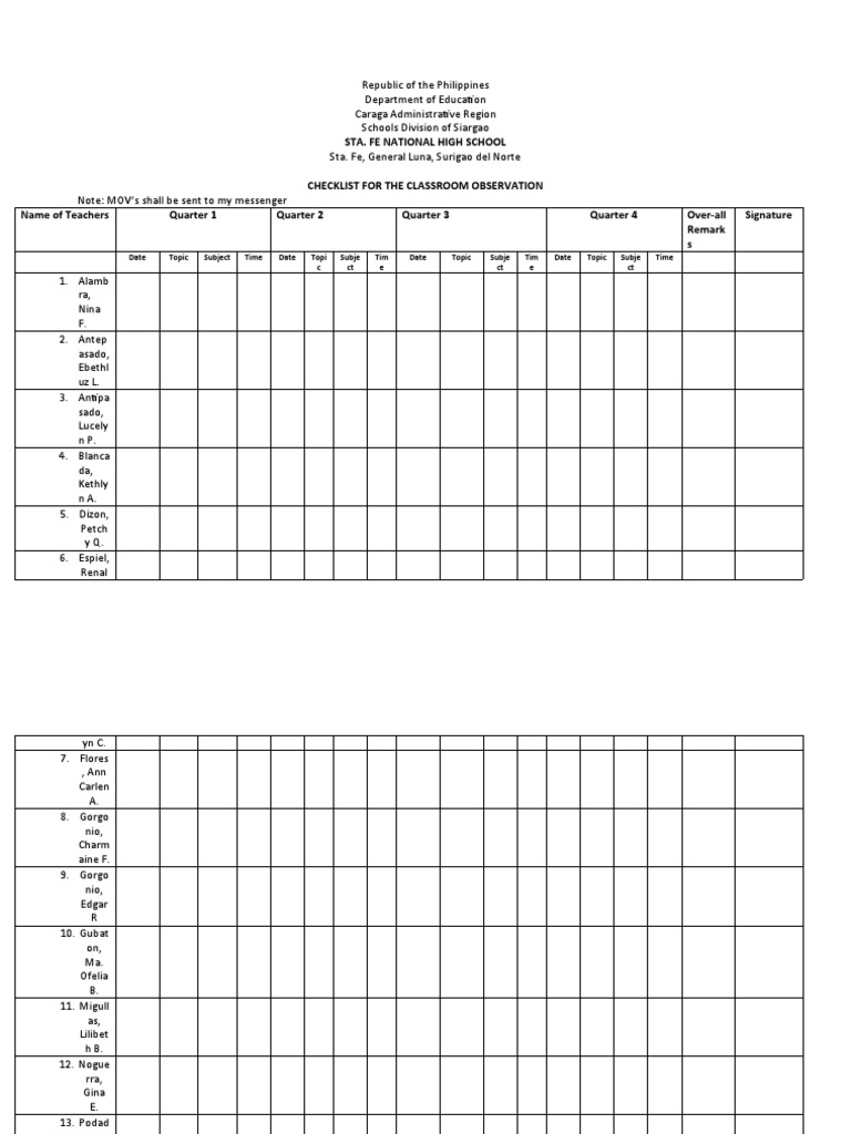 Sta. Fe National High School | PDF
