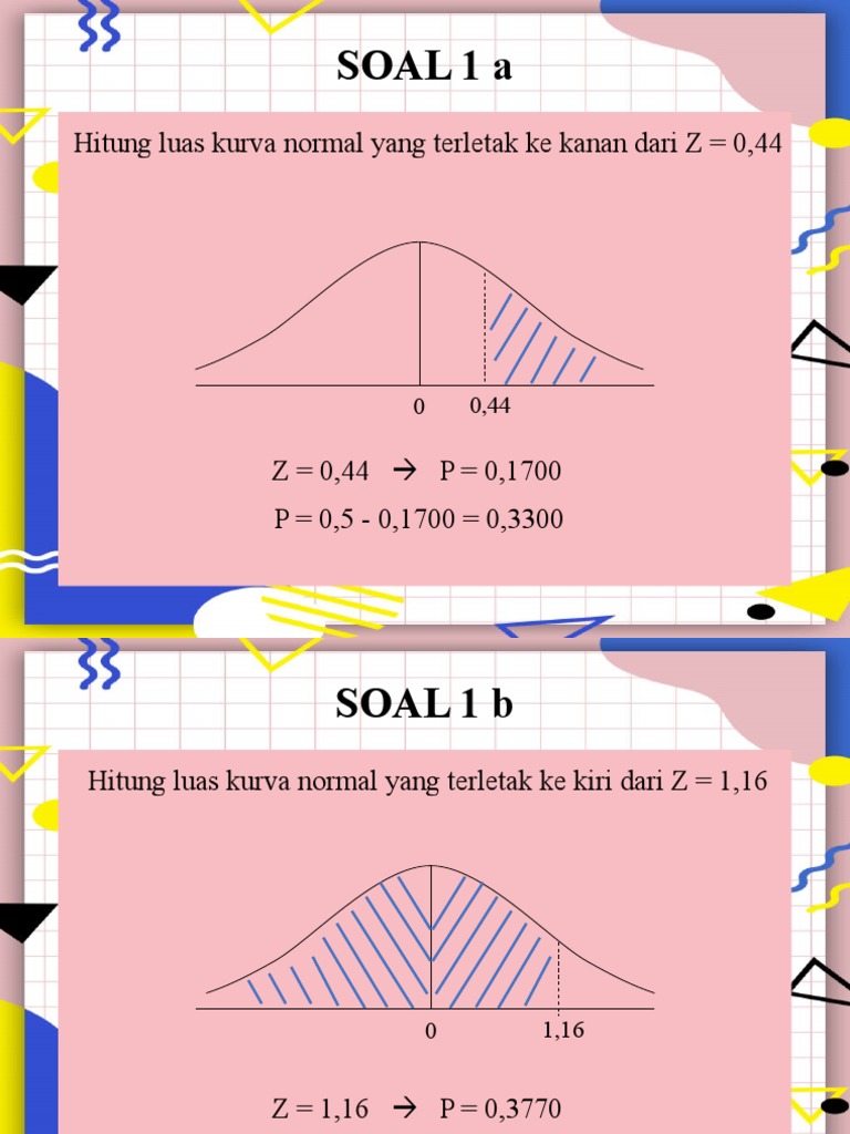 Soal & Jawaban Distribusi Normal | PDF