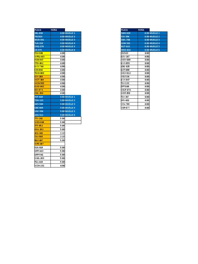 Dock Schedule and Vessel Arrivals | PDF