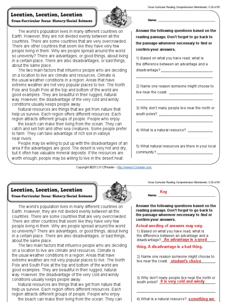 Location, Location, Location: Cross-Curricular Focus: History/Social ...