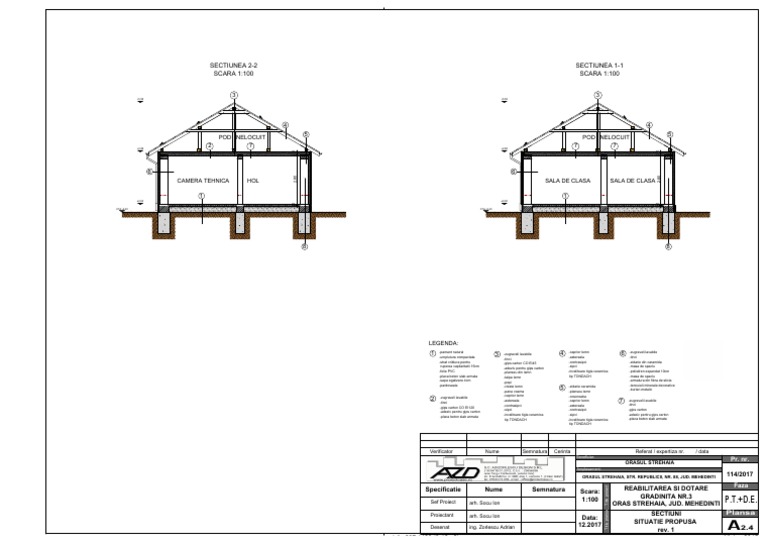 Sectiuni Transversale | PDF