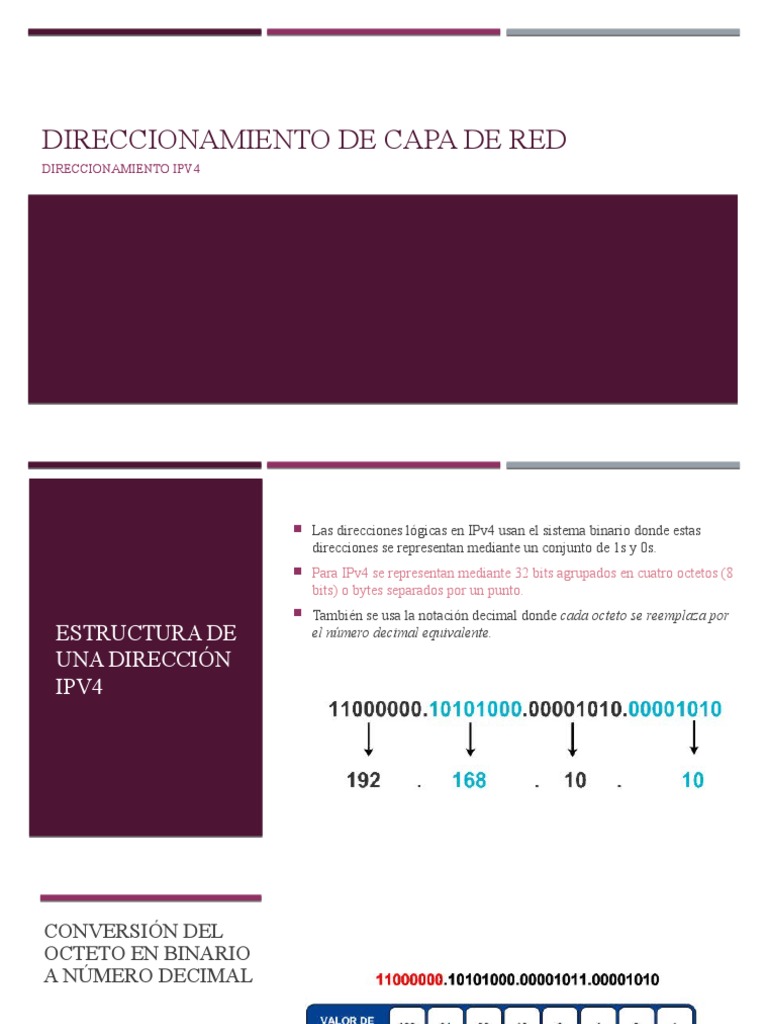 Direccionamiento IPv4 | PDF