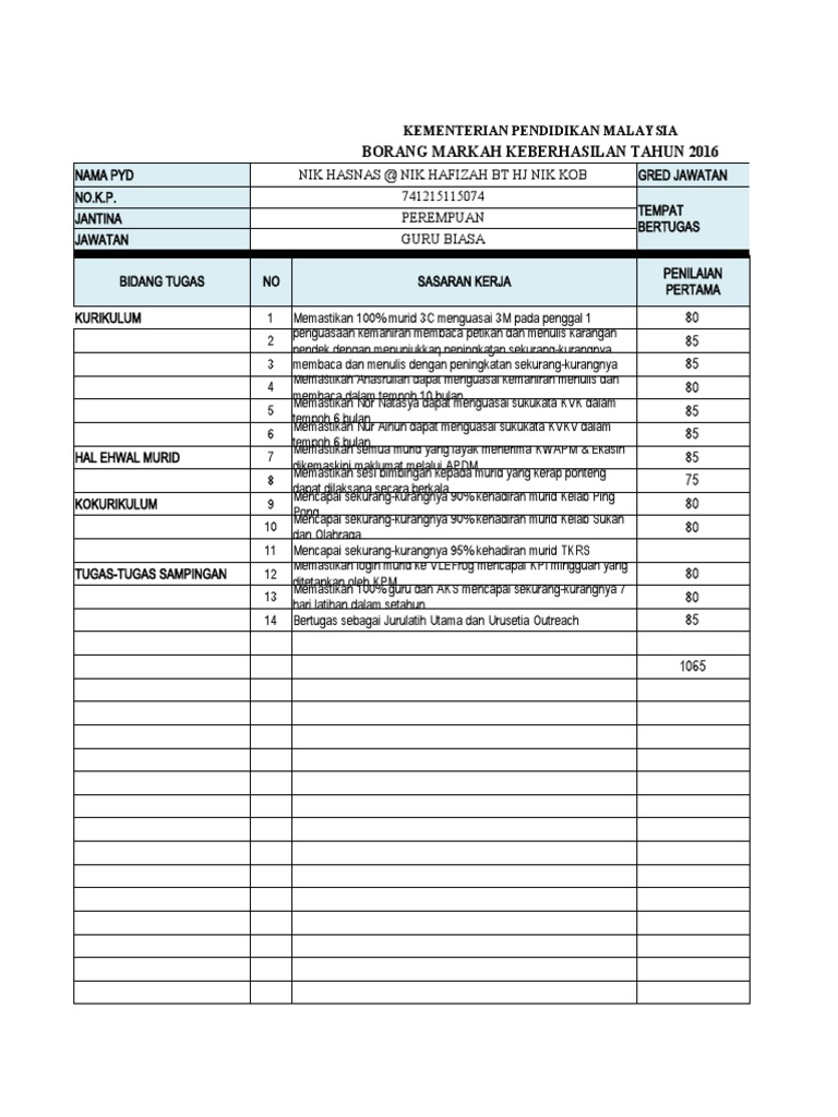 Borang Keberhasilan Guru Pemulihan Khas | PDF