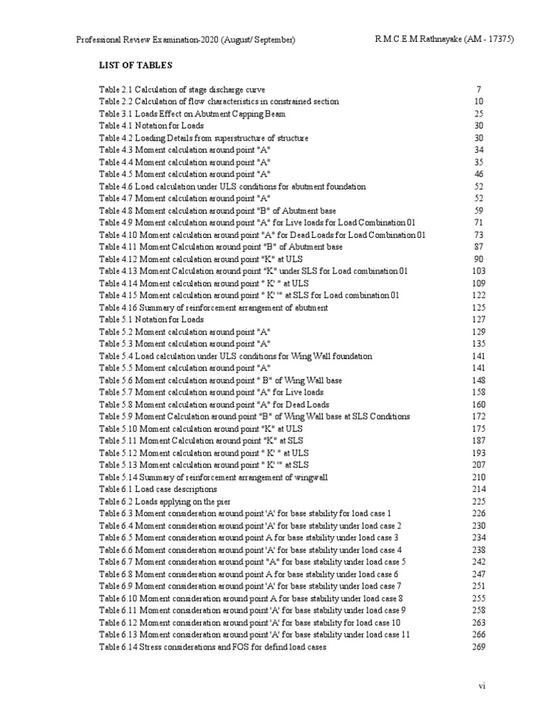 List of Tables | PDF | Beam (Structure) | Building Engineering