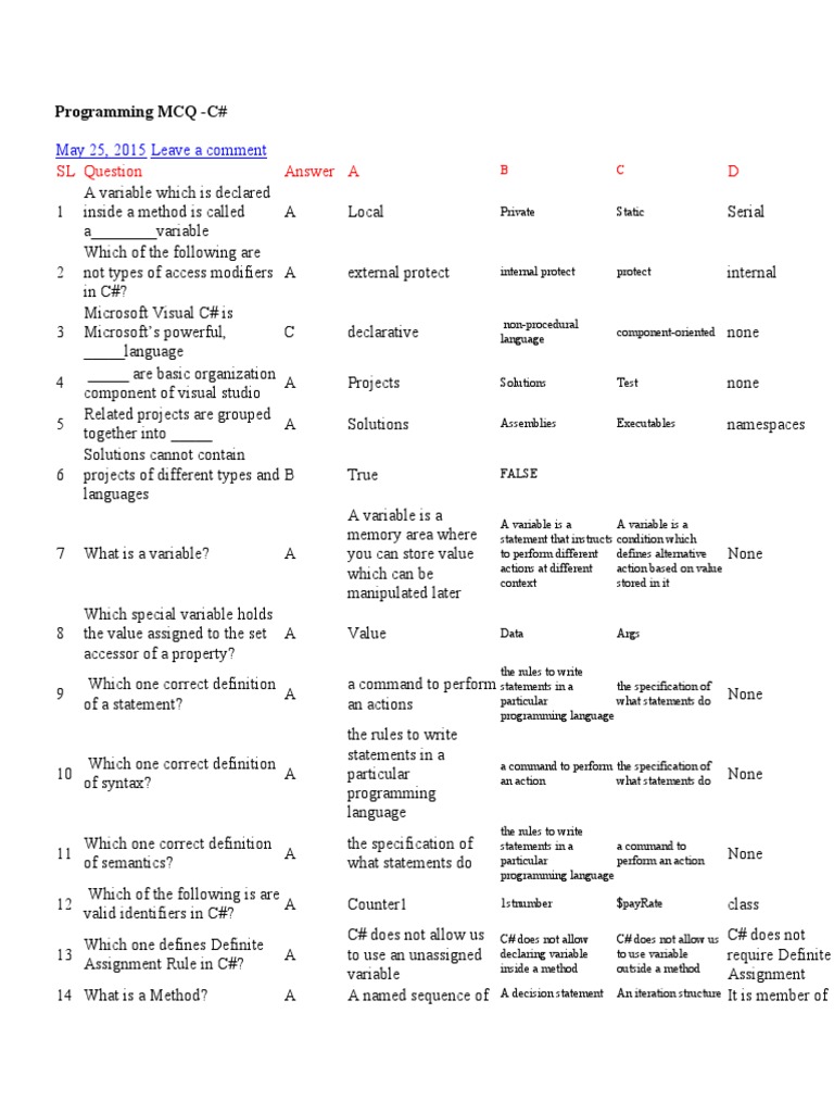 C Programming Mcq Pdf C Sharp Programming Language Internet