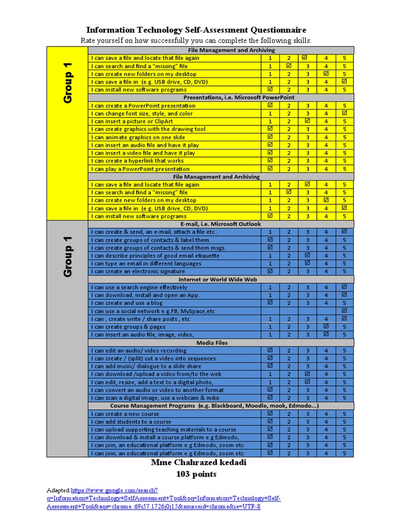 IT Skills Self-Assessment Guide | PDF | Microsoft Power Point ...