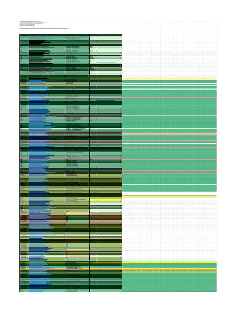 Interview Prep Pdf Dynamic Programming Array Data Structure