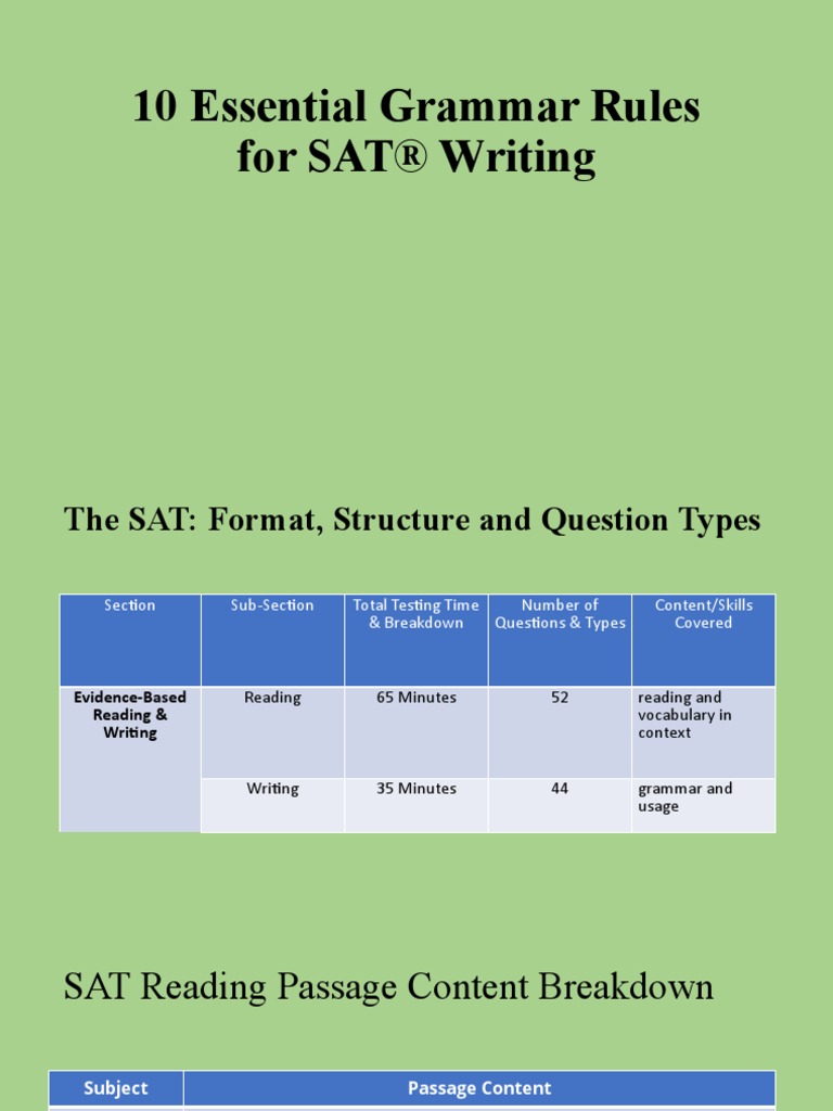 10 Essential Grammar Rules For SAT | PDF | Grammatical Number | Sat