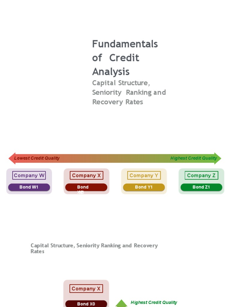 Debt Seniority and Capital Structure Analysis | PDF | Unsecured Debt ...