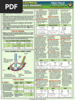 Electrician Practice Test | PDF | Electrician | Electric Current