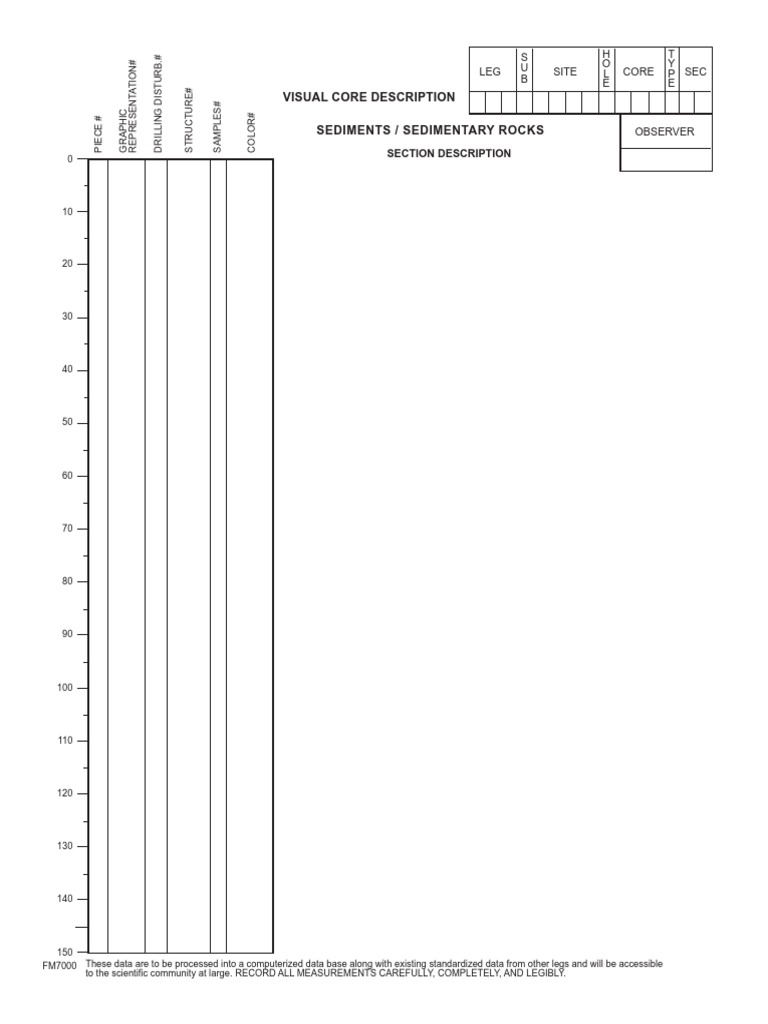 Visual Core Description Sediments / Sedimentary Rocks | PDF | Seabed ...
