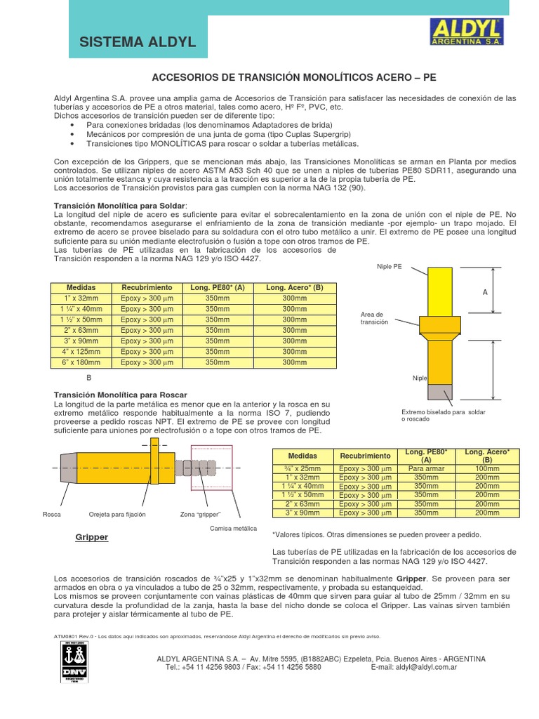 Acces. - Trans. - Monoliticos - ATM0601 BRIDAS de Transición | PDF ...