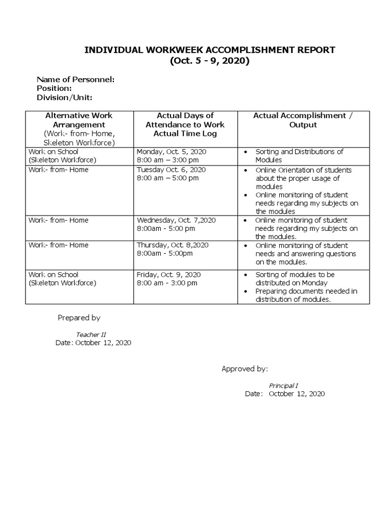 Individual Workweek Accomplishment Report (Oct. 5 - 9, 2020) | PDF ...