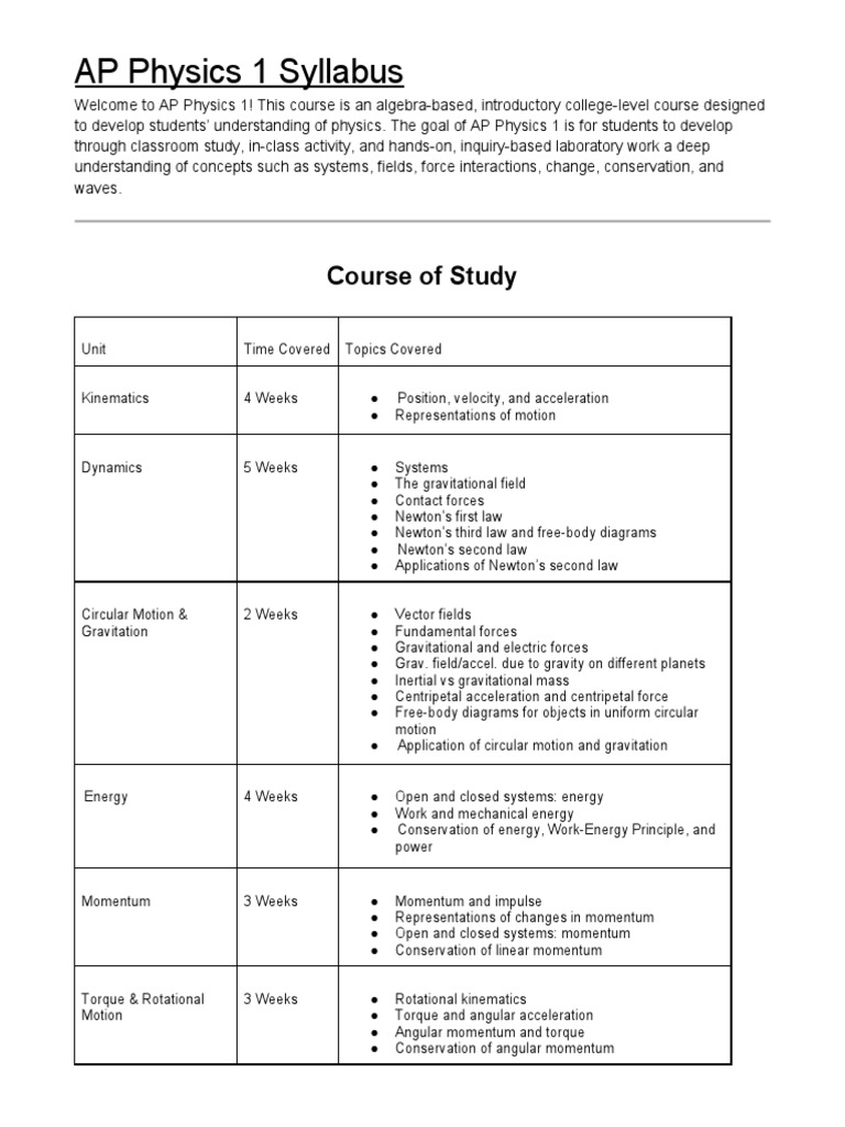 Ap Physics 1 Syllabus | PDF | Acceleration | Momentum
