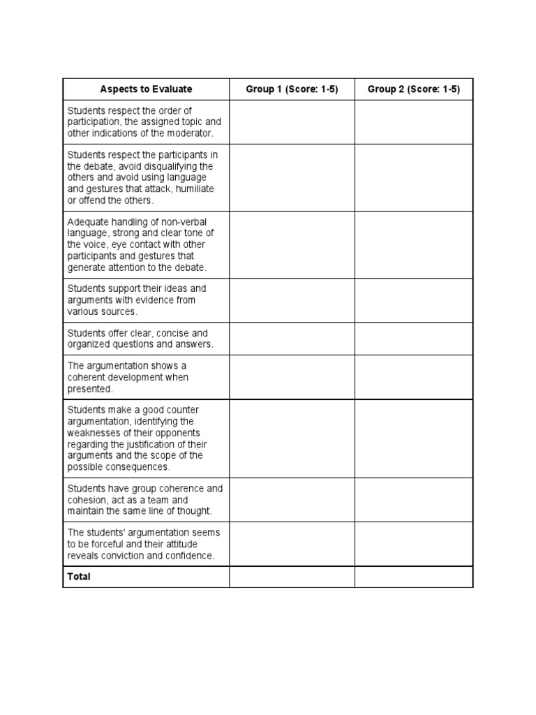 Rúbrica para Evaluar Debate Grupal | PDF