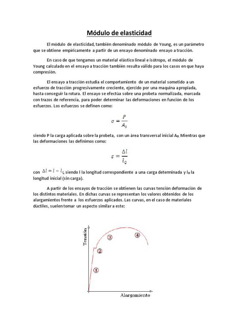 Módulo de Elasticidad: Conceptos Clave | PDF | Elasticidad (Física ...