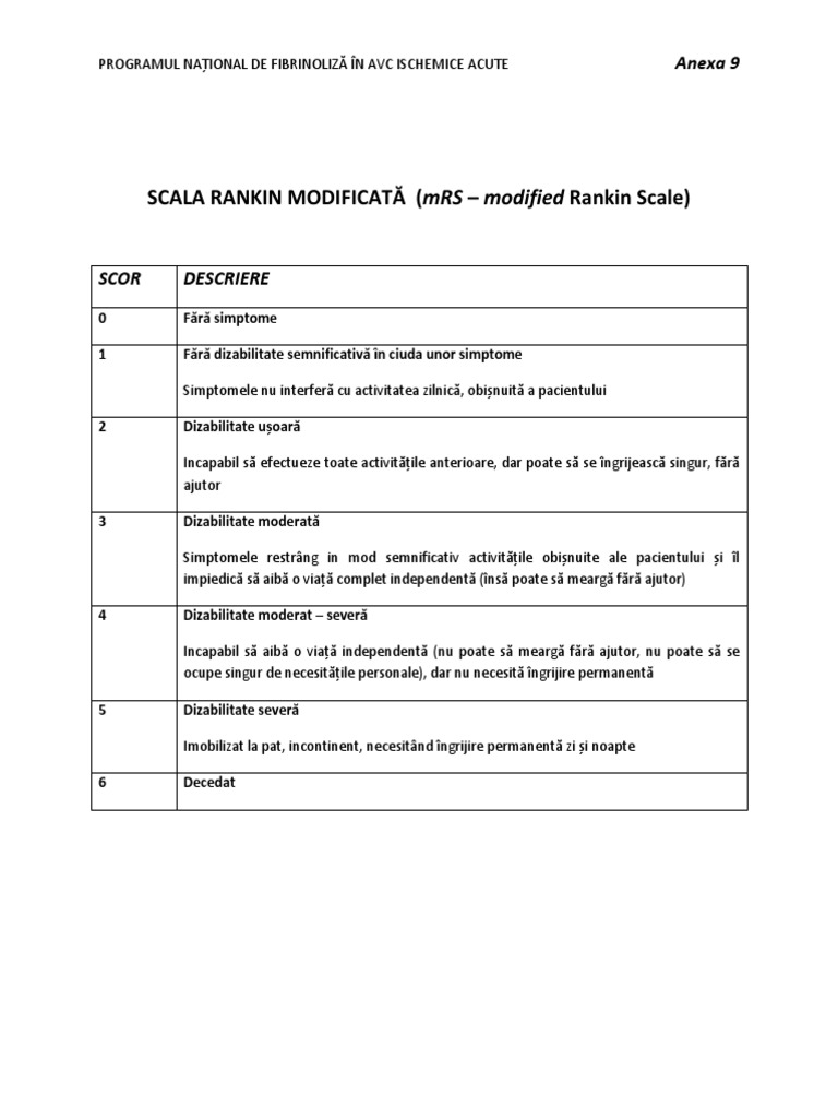 SCALA RANKIN MODIFICATĂ (MRS - Modified Rankin Scale) : Anexa 9 | PDF