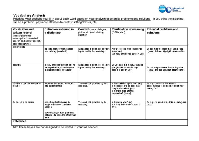 Vocabulary Analysis | PDF | Applied Linguistics | Vocabulary