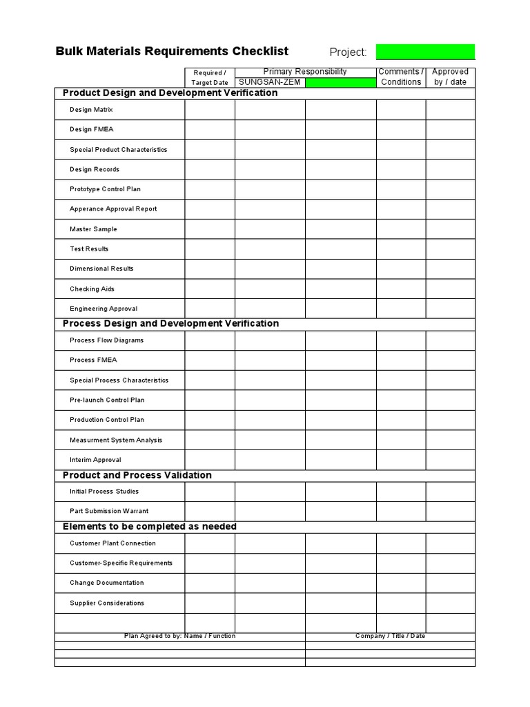 Bulk Materials Requirements Checklist: Product Design and Development ...