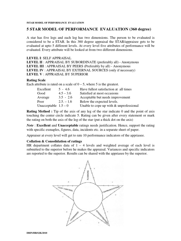 5-Star Performance Evaluation Model | PDF | Performance Appraisal ...