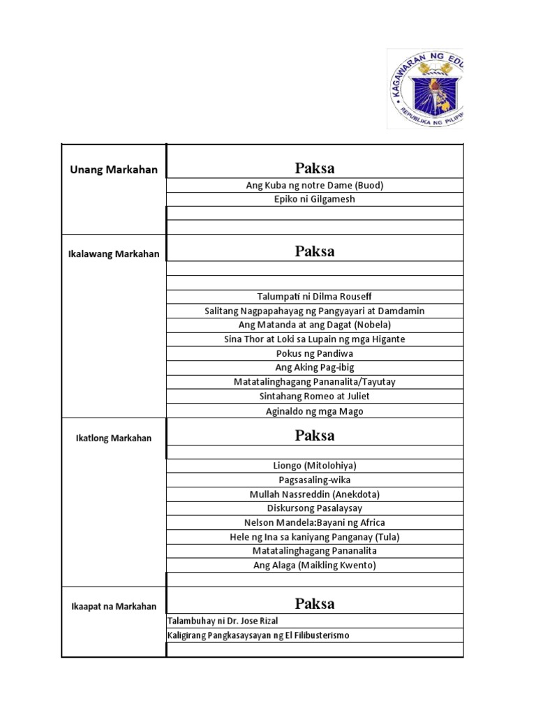Report-On-Developed-Instructional-Materials-Filipino Edited | PDF