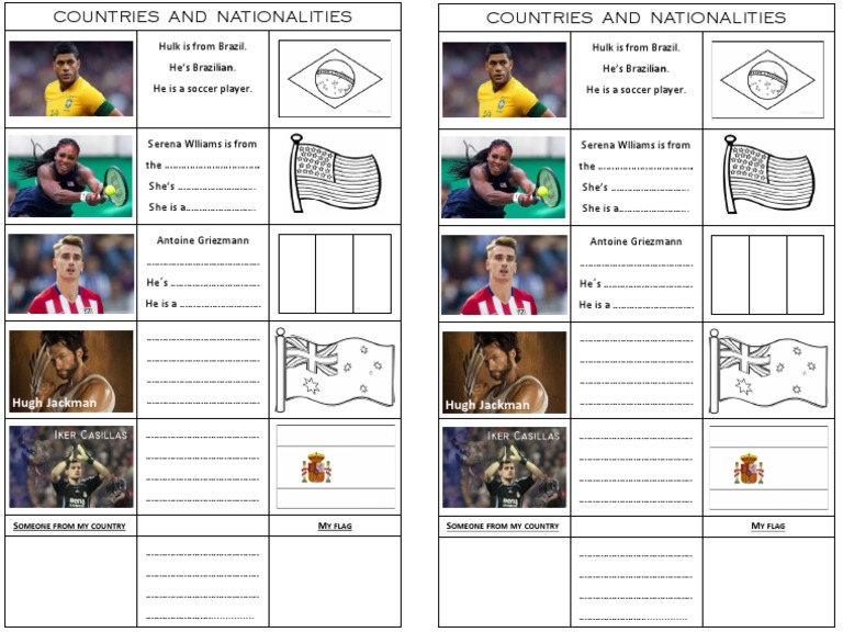 Countries and Nationalities - Famous People | PDF