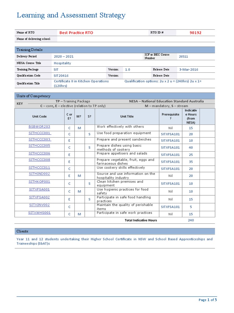 LAS Template Ass1 | PDF | Educational Assessment | Competence (Human ...
