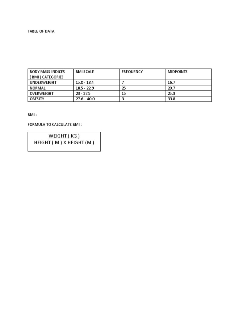 Table of Data | PDF