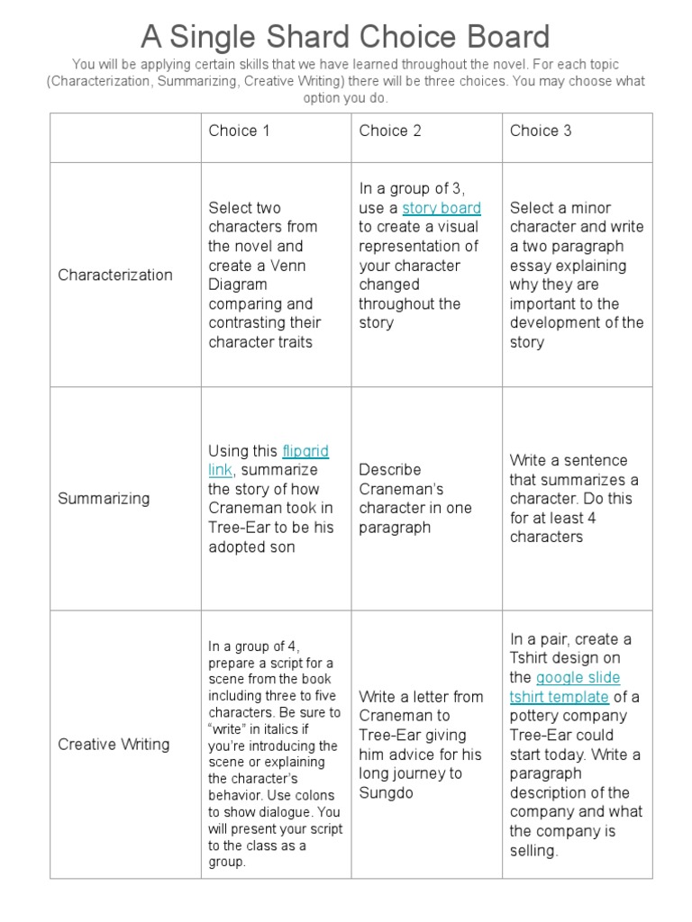 Number The Stars Choice Board | PDF