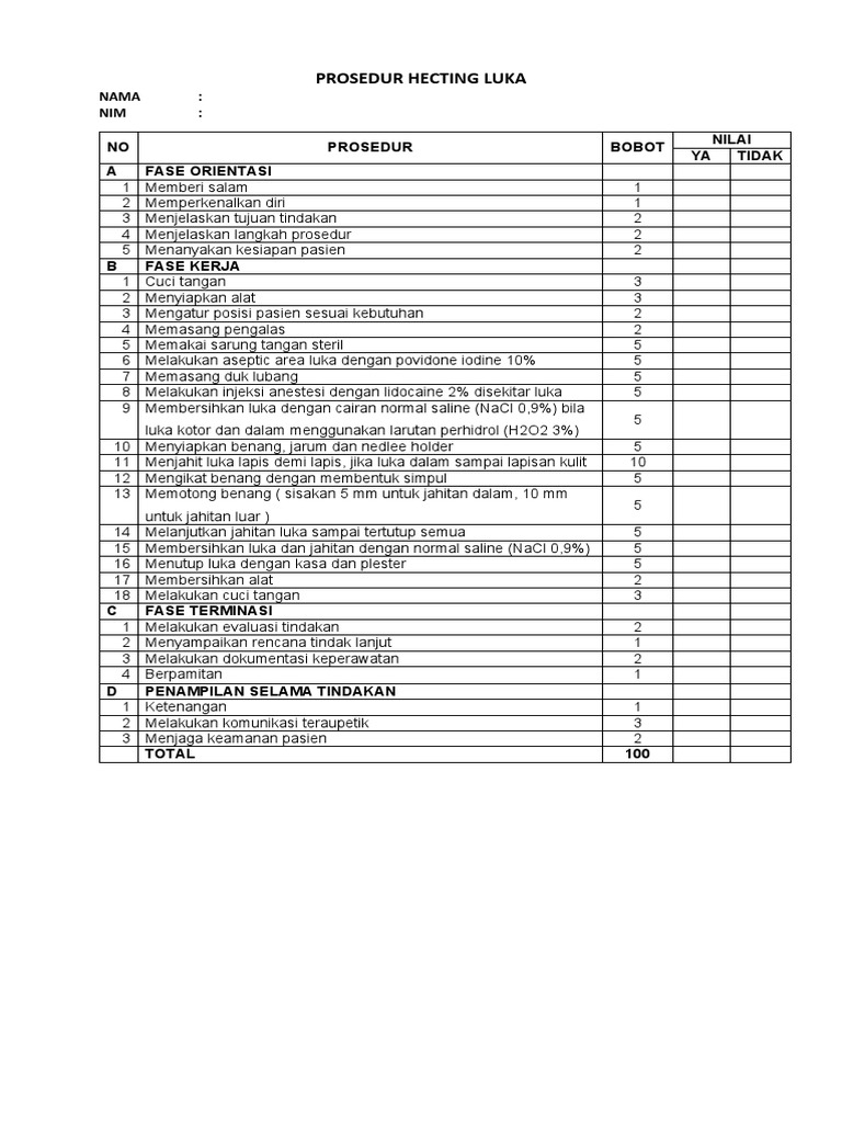 Prosedur Hecting Luka | PDF