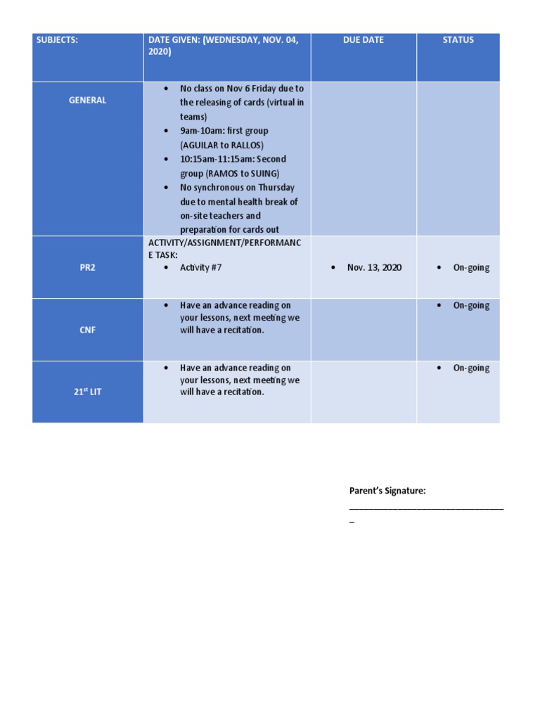 Subjects: Date Given: (Wednesday, Nov. 04, 2020) Due Date Status | PDF
