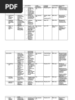 Project Proposal Filipino Edited | PDF