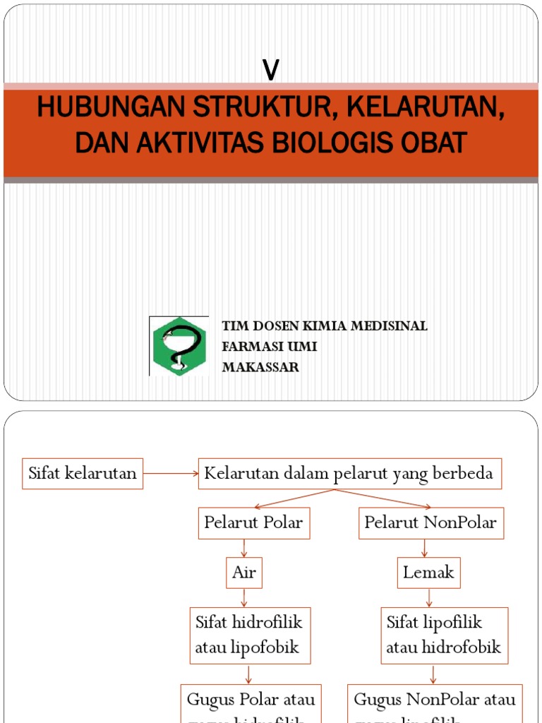 Hubungan Struktur, Kelarutan, Dan Aktivitas Biologis | PDF