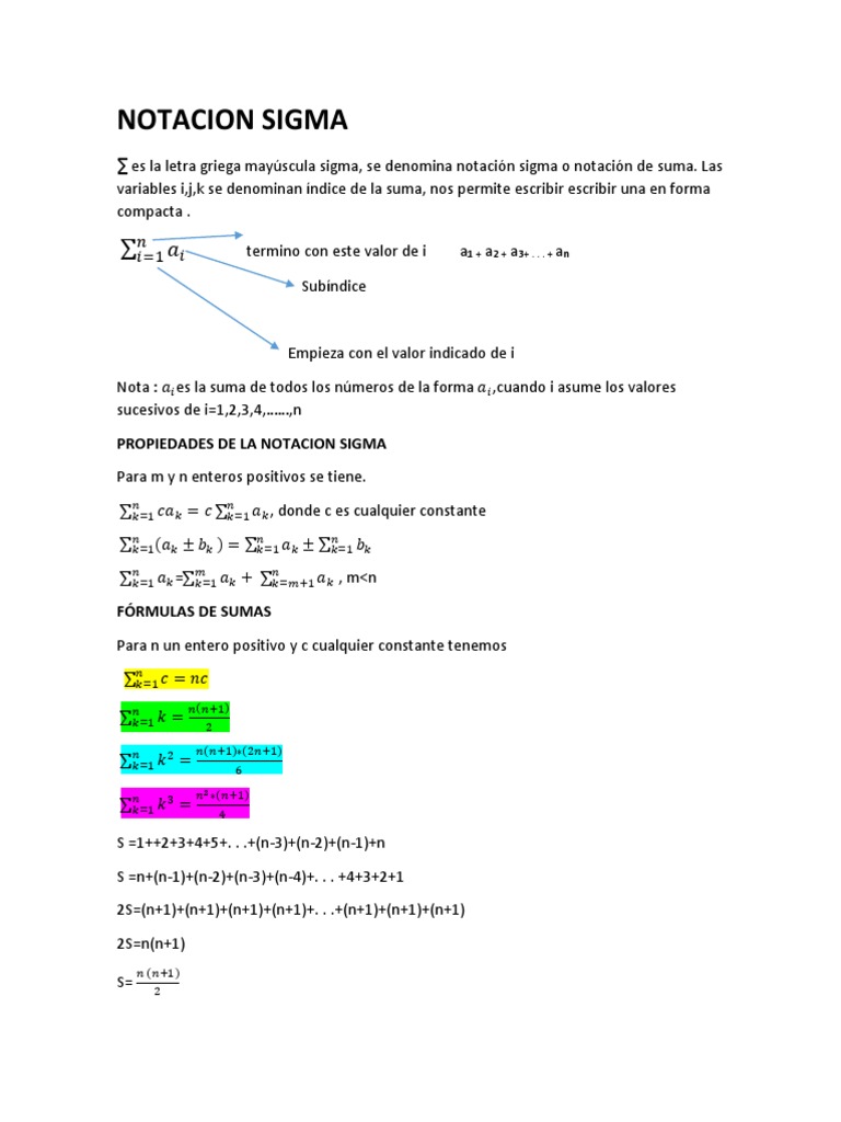 Calculo !! 2.clase NOTACION SIGMA | PDF | Intervalo (Matemáticas) | Curva