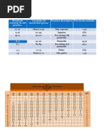 Test de Bruininks-Oseretsky (BOT) - Evaluación de Habilidades Motoras ...