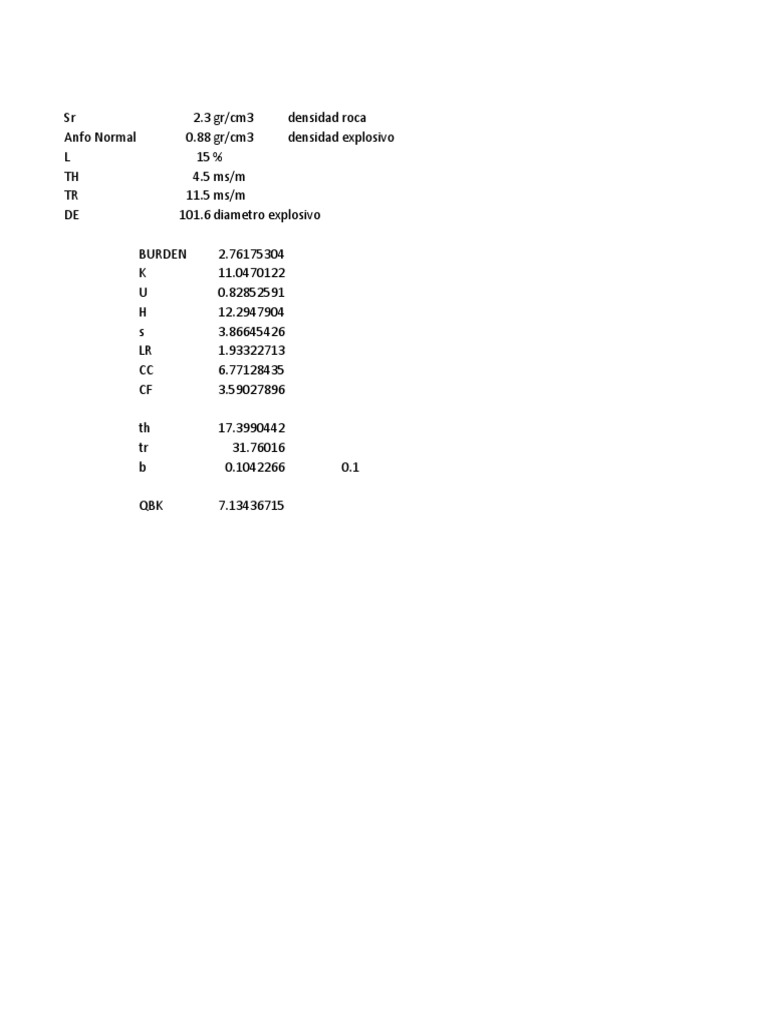Excel de Explosivos | PDF