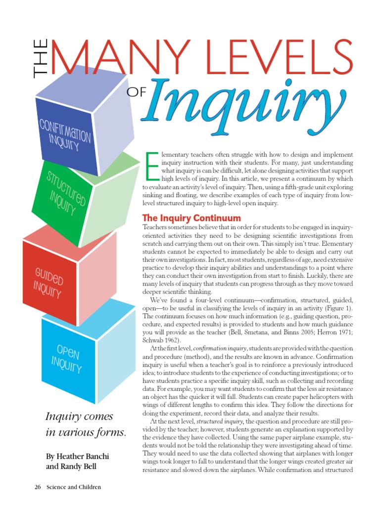 4 Types of Inquiry PDF | PDF | Inquiry | Density