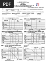 SUMMARY OF IPCRF RATINGS 2024-2025 | PDF