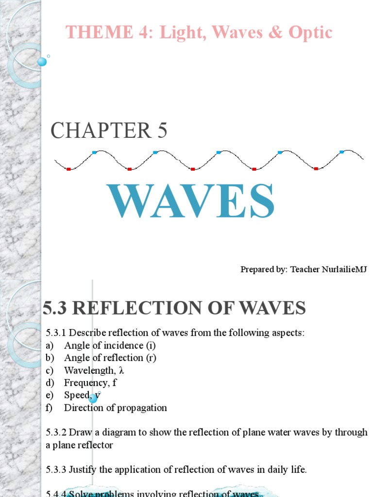 Wave Reflection: Concepts and Applications | PDF | Reflection (Physics ...